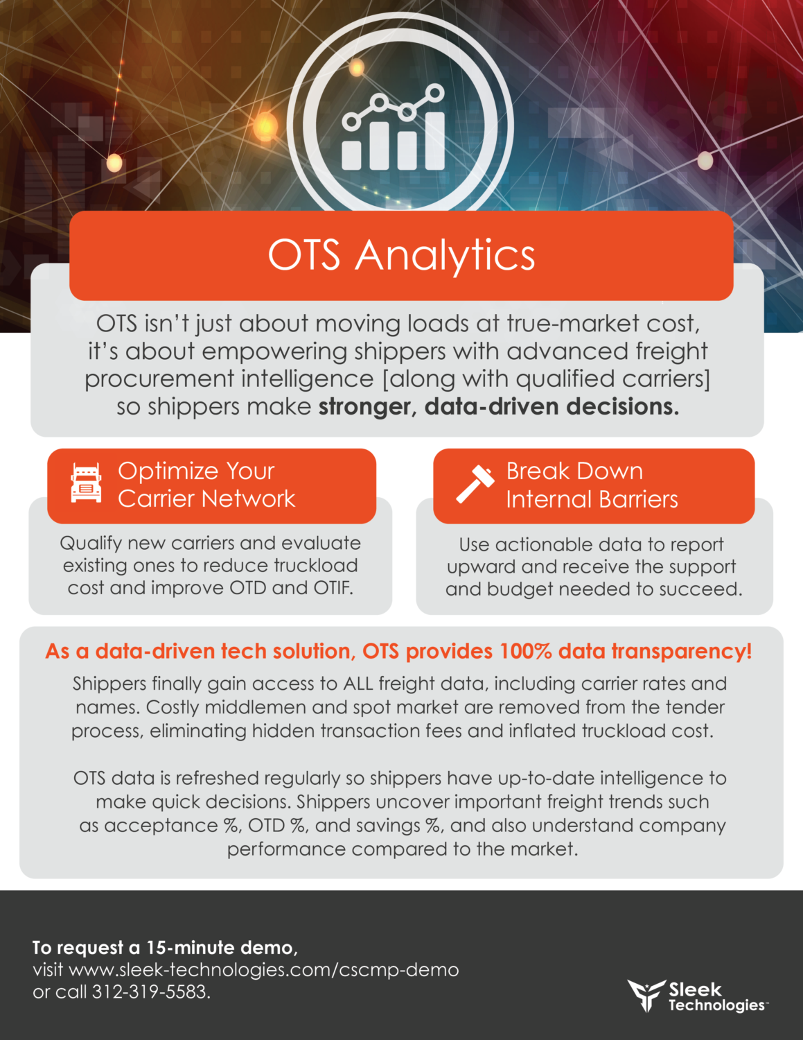 Freight Procurement Software, Freight Management Software, Trucking ...